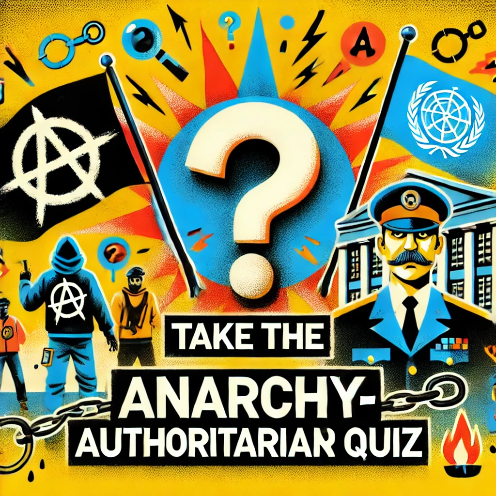 POLITICAL TEST - ideologyfinder.com